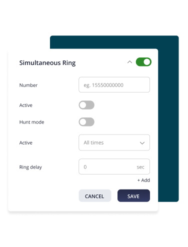 VoIP Features and Benefits | Business Phone System | 2talk